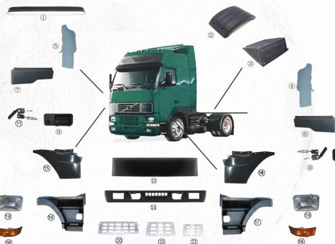 Scania Cab & Body Parts | Europa Truck Parts