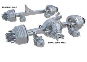 Scania Axle & Transmission Parts | Europa Truck Parts