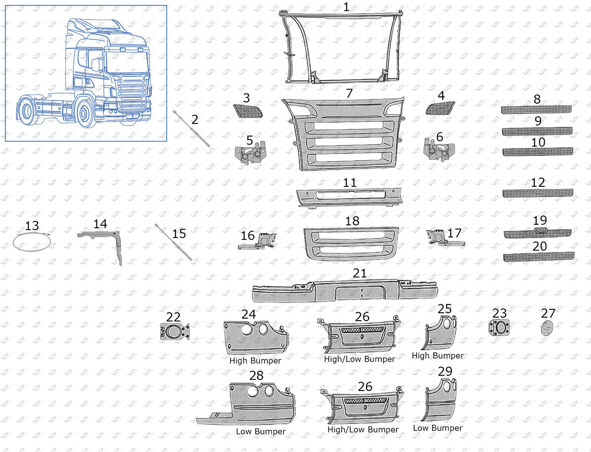 Renault Cab & Body Parts | Europa Truck Parts